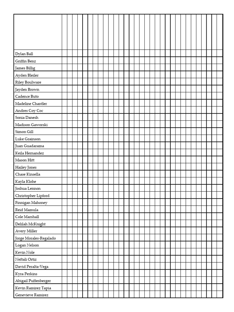 Teacher - Roll - Sheet-30 - Colum 5th Period Study Hall | PDF
