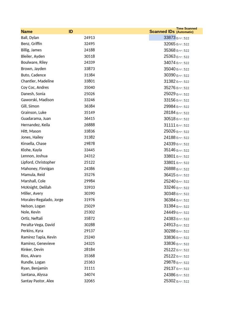 Martelli Period 5 1A February 19, 2025 Study Hall | PDF | Spreadsheet Software | Incremental ...