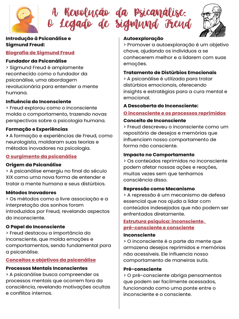 A Revolução Da Psicanálise O Legado de Sigmund Freud | PDF ...