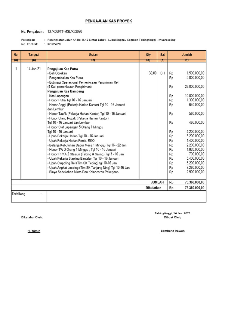 Pengajuan KAS 1 | PDF