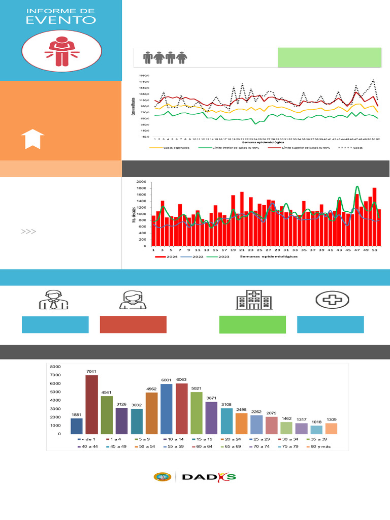 B2024 Se52 Eda | PDF