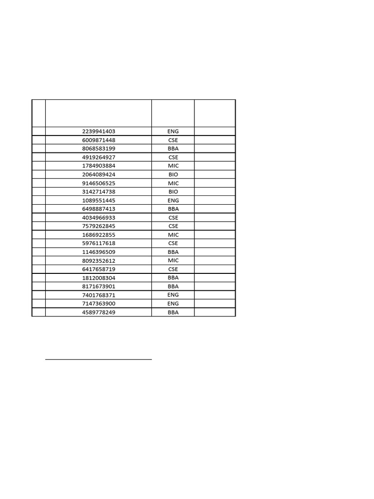 Pre Uni Grade Sheet Spring 2023 For Web | PDF