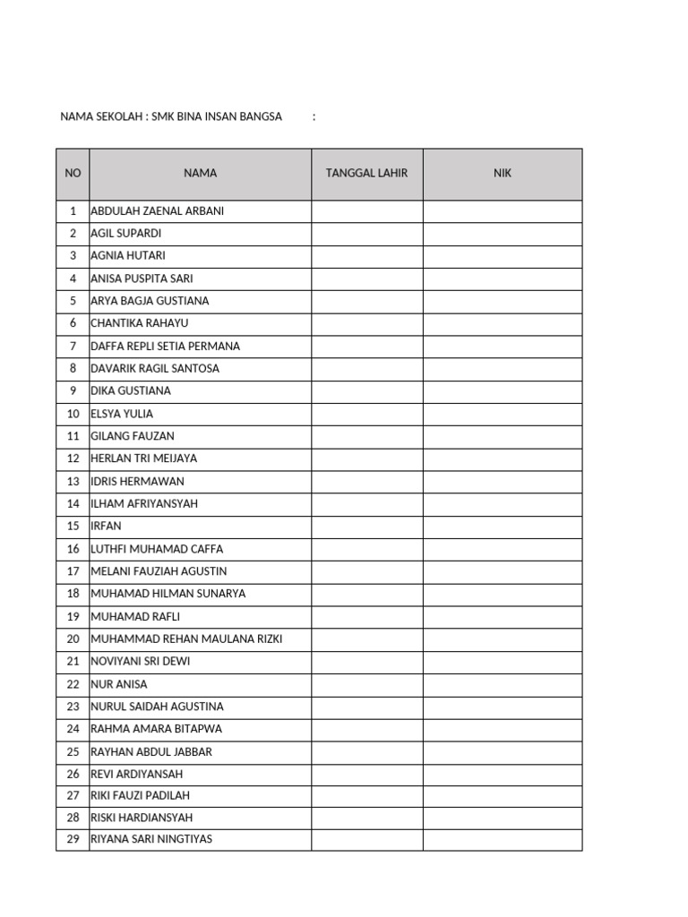 Absensi Kelas x Tkj 1 | PDF
