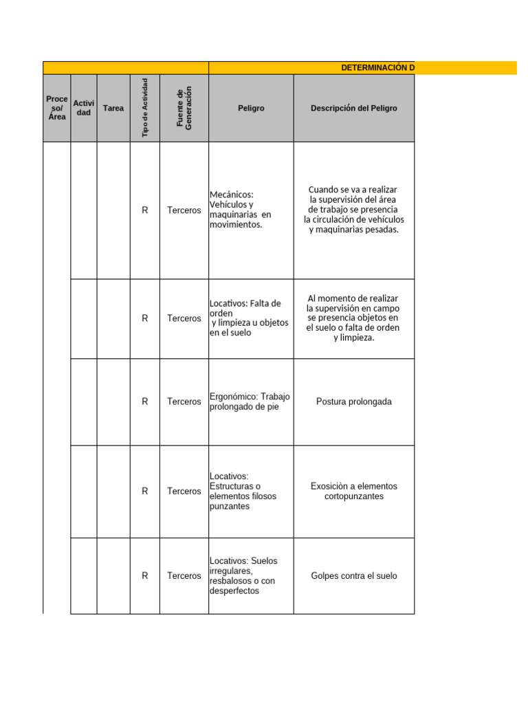 Matriz Iperc Base de Datos 2024 | PDF