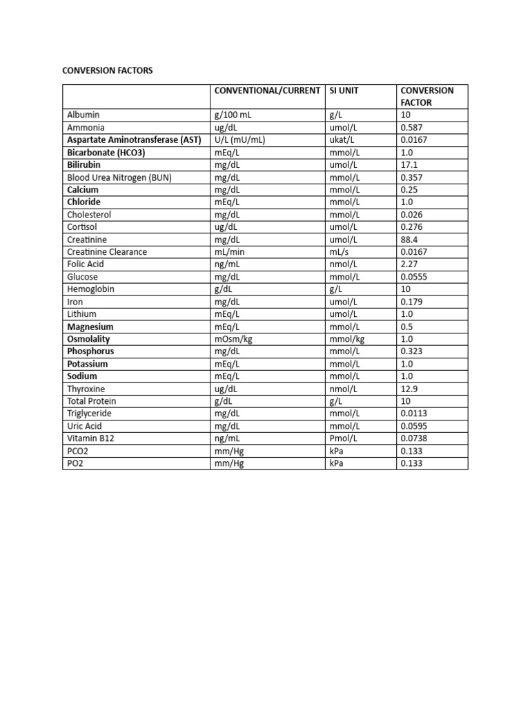 Conversion Factors | PDF