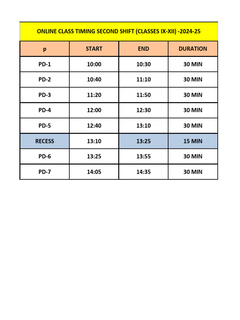 Online Class Timing Second Shift | PDF
