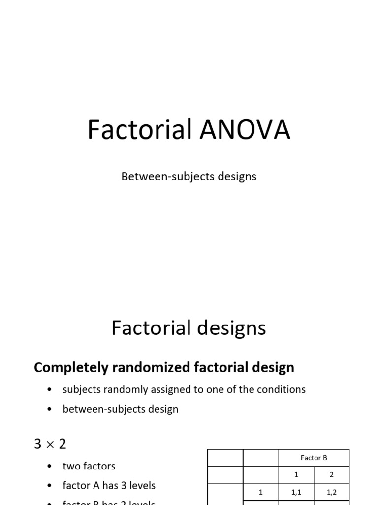 L09 - Factorial ANOVA - 1 Per Slide | PDF | Errors And Residuals | Analysis Of Variance