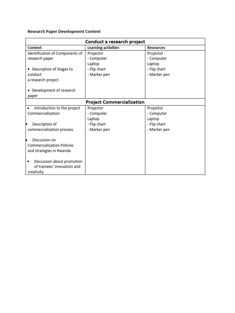 Research Paper Development Content and Presentstion | PDF