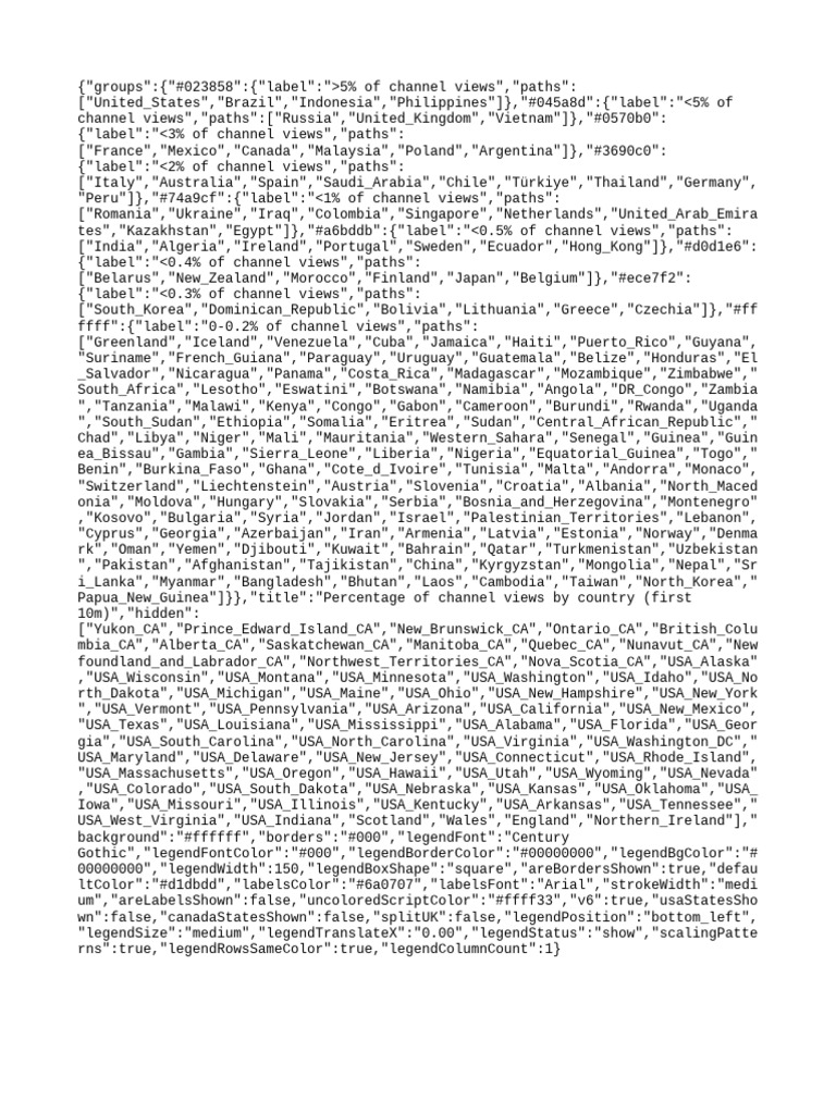 MapchartSave World Percentage of Channel Views by c 4 | PDF