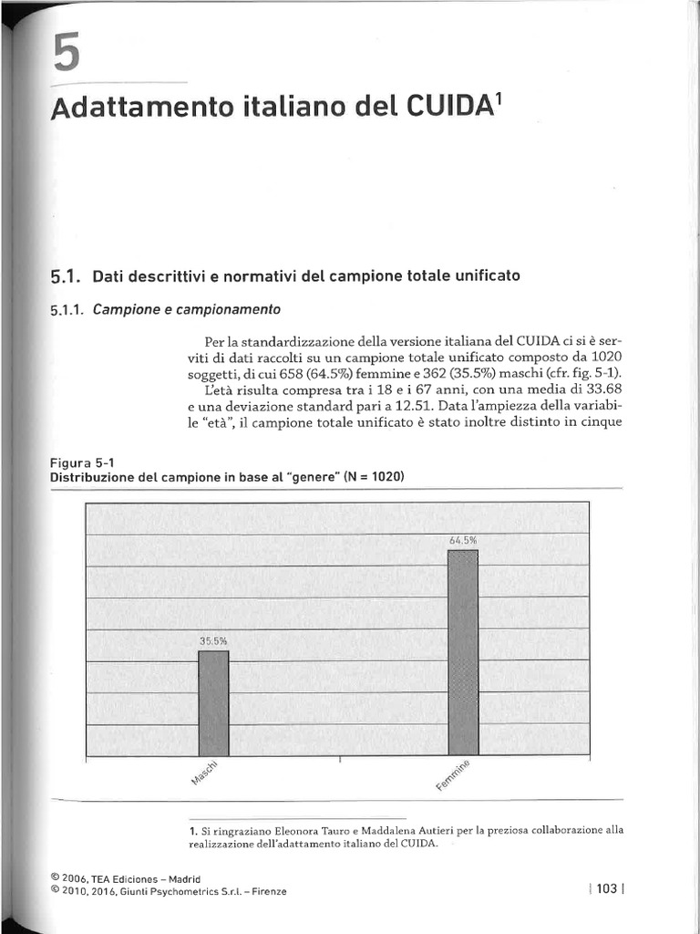 Adattamneto Italiano Del CUIDA | PDF