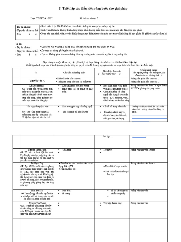 (6N-1) - Nhóm 2 | PDF