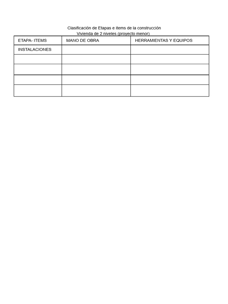 Clasificaci-N de Etapas e Items de La Construcci-N | PDF