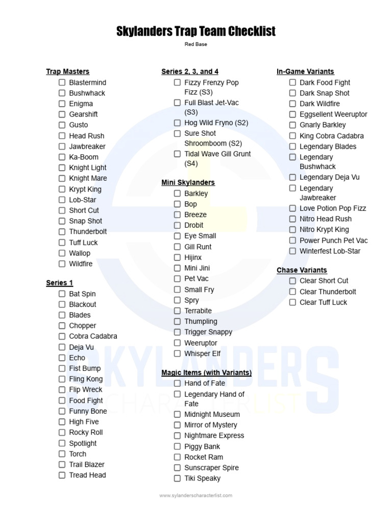 Skylanders Trap Team Character List | PDF