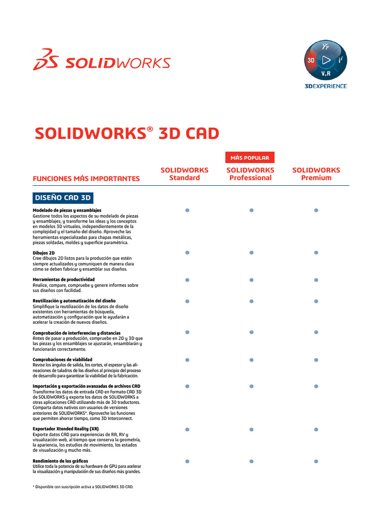 MATRIX SOLIDWORKS CAD | PDF | Diseño asistido por ordenador ...