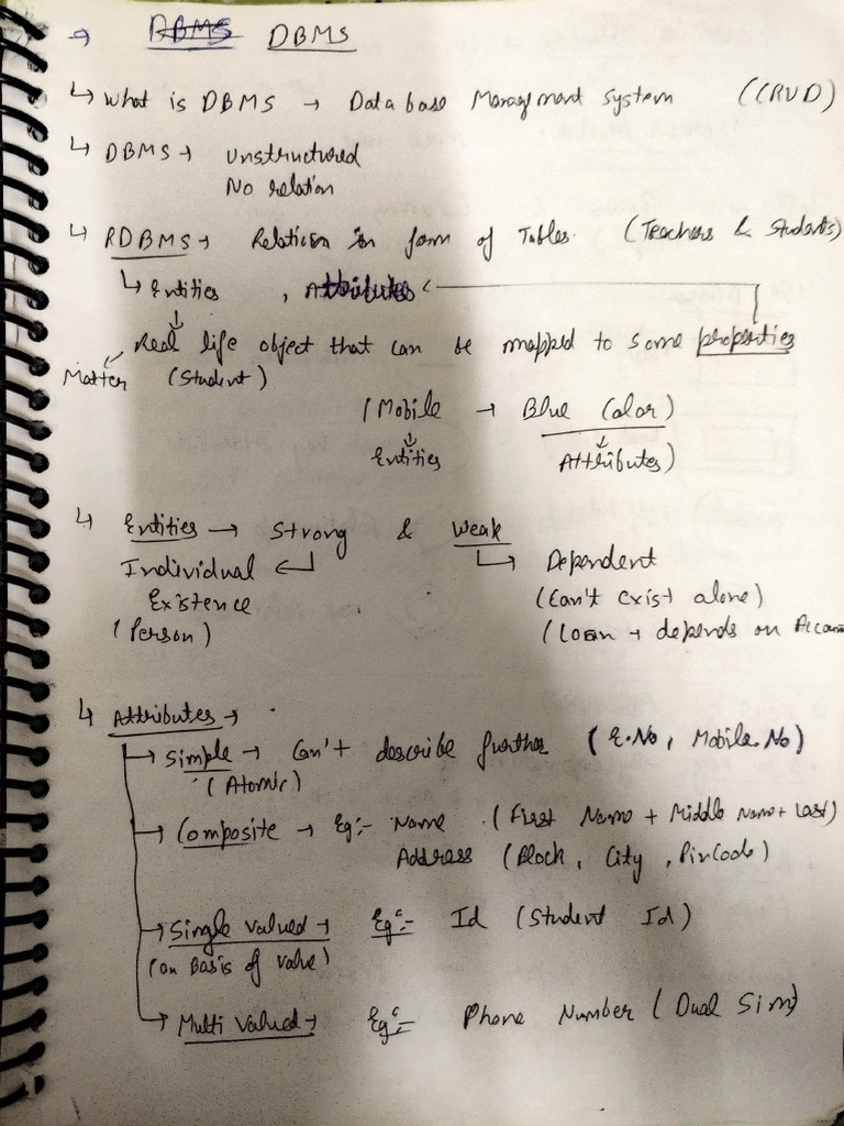 dbms-short-notes | PDF