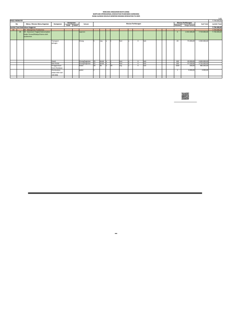 04.04 - RAB TOR Asesemat_DK NF 2025_Puskesmas revisi | PDF