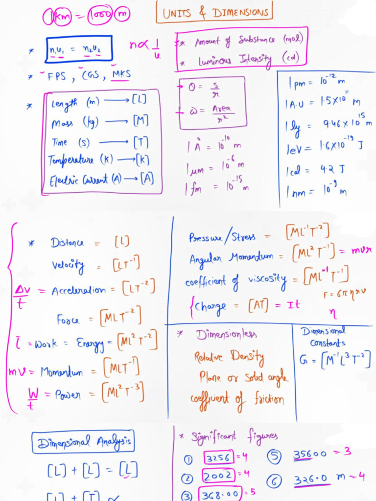 Invert PDF Colors1 | PDF