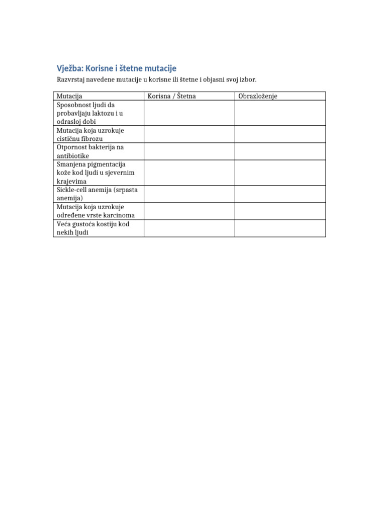 Vjezba Korisne Stetne Mutacije | PDF