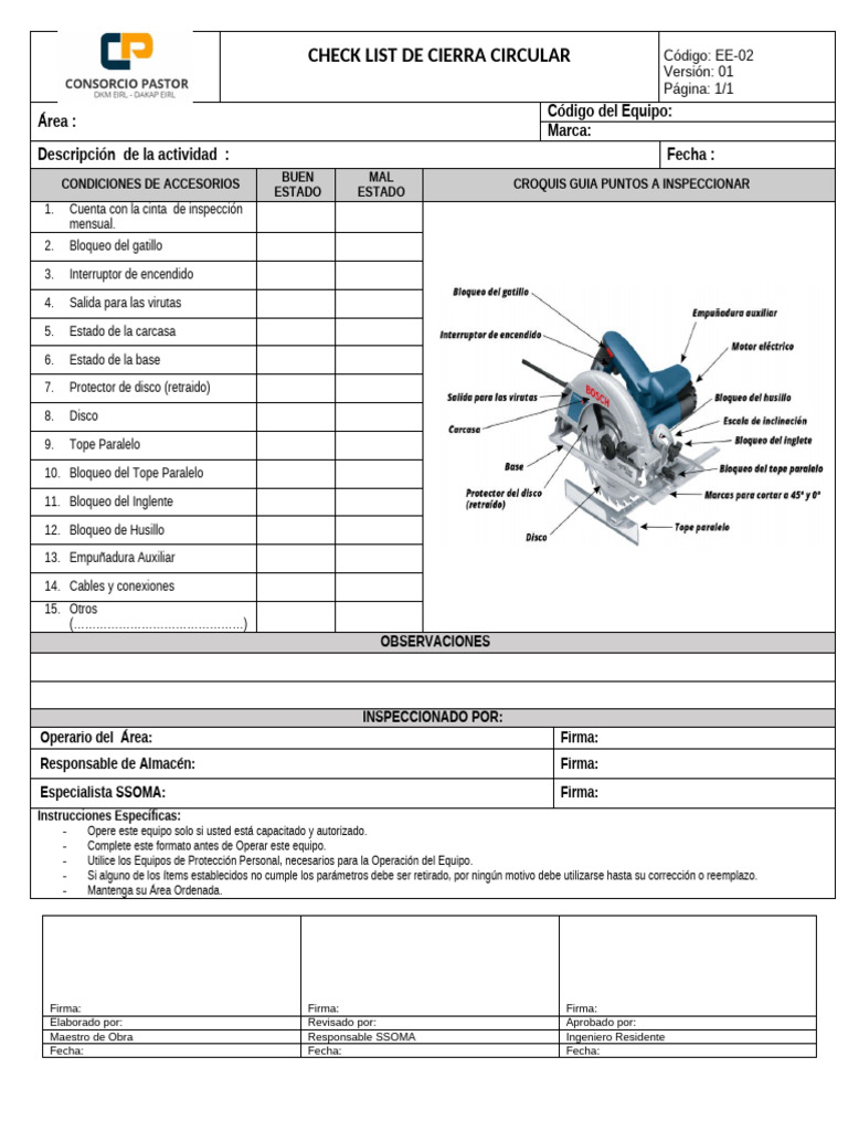 Checklist de Cierre Circular para Equipos | PDF