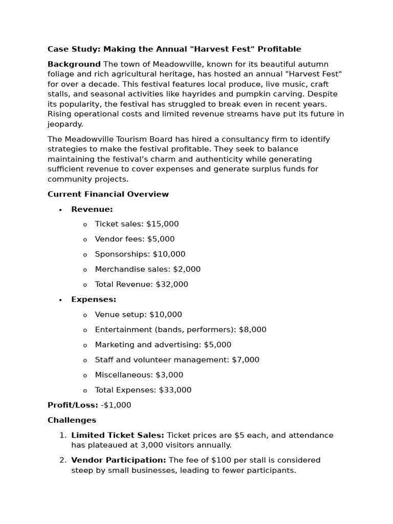 Harvest Fest Profitability Strategies | PDF | Pricing | Market (Economics)
