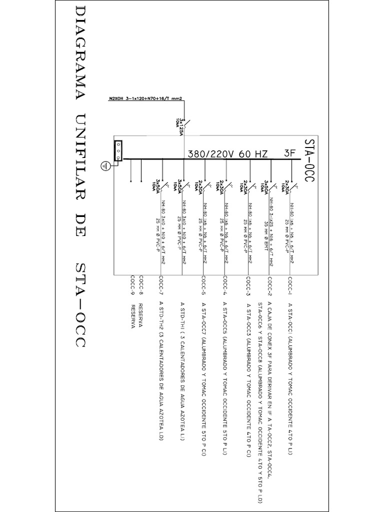 Diagrama Unifilar Tb- Occ | PDF