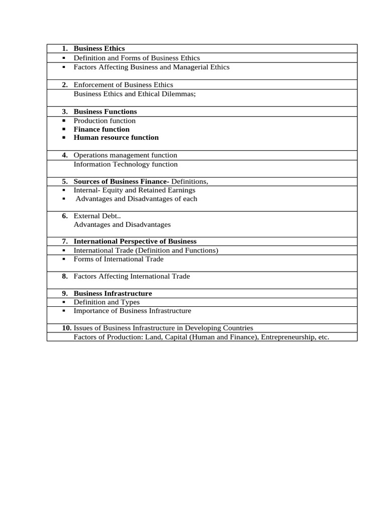 Business Studies Assignment 1 - (3) (10) - 1 | PDF