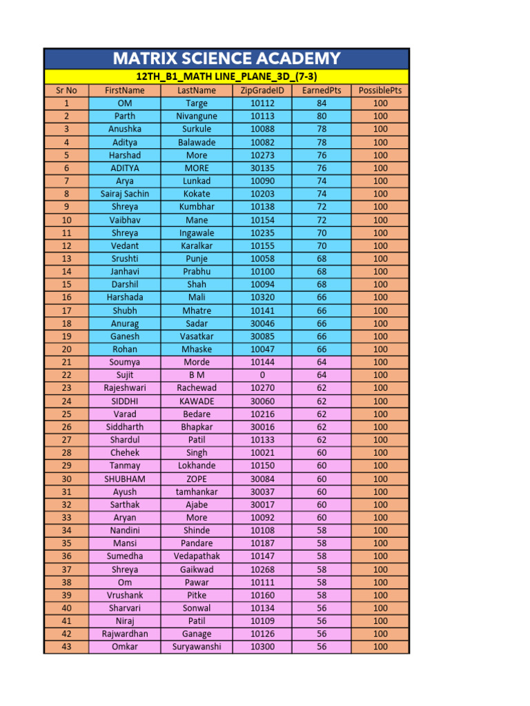 12TH - B1 - Math - Line - Plane - 3D - 7 Mar 25 | PDF