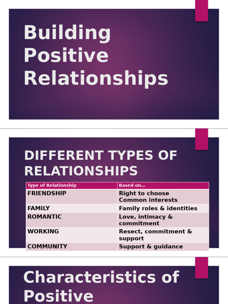 Building Positive Relationships 0.9MB, p27, P1-B1, C | PDF ...