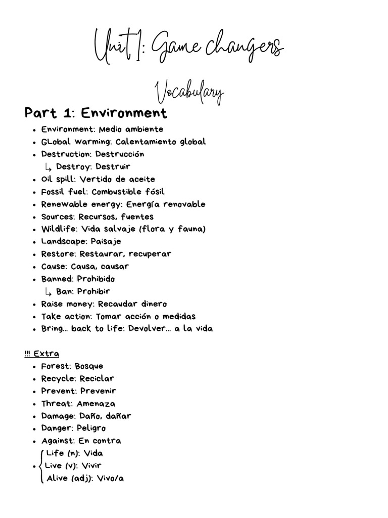 Unit 1 Game Changers Vocabulary List - 20250319 - 175405 - 0000 | PDF
