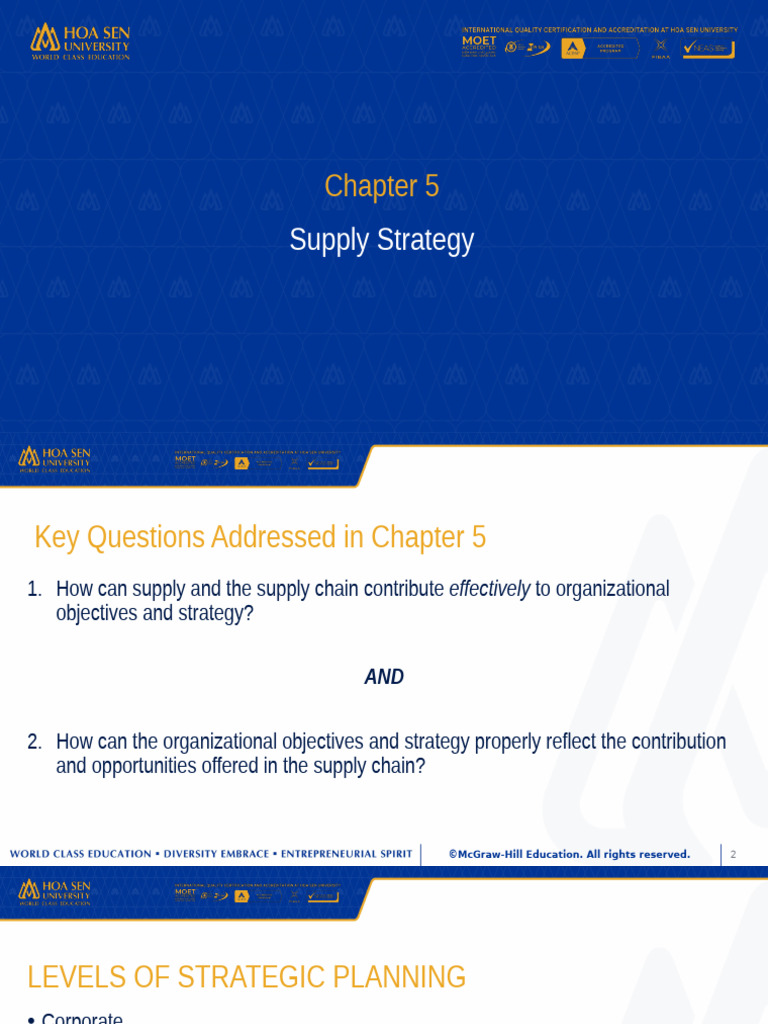 LG203DE01 - Chapter 5 Supply Strategy | PDF | Supply Chain | Outsourcing