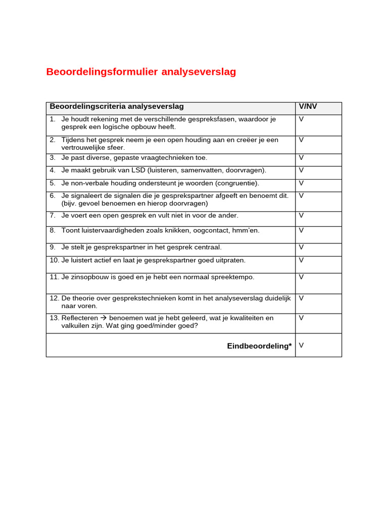Beoordelingsformulier Gesprek | PDF