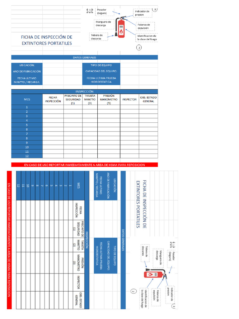 Ficha inspeccion mensual de extintores | PDF