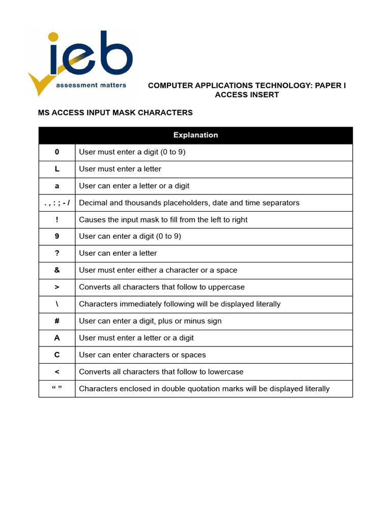 Computer Applications Technology: Paper I Access Insert Ms Access Input Mask Characters | PDF