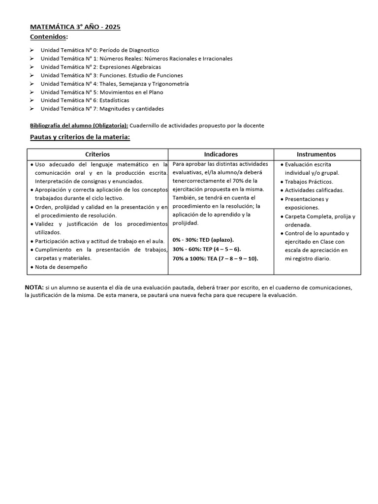 Pautas y Criterios - Matem-Tica 3-B - 2025 | PDF