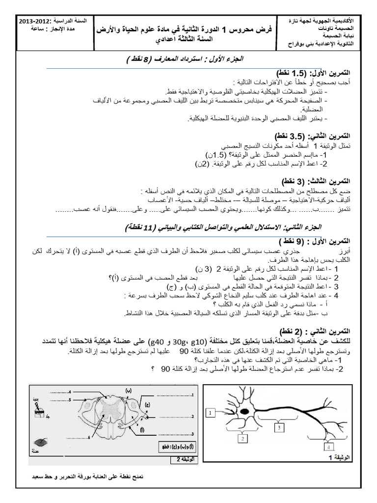 Ssde | PDF