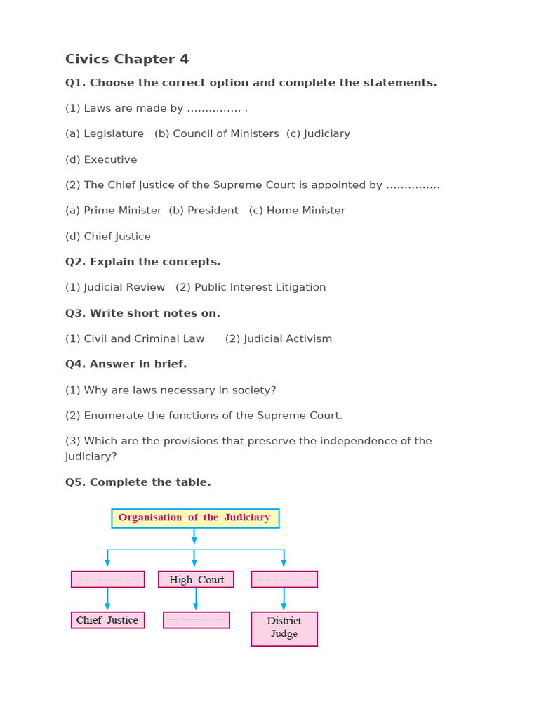 Civics paper | PDF
