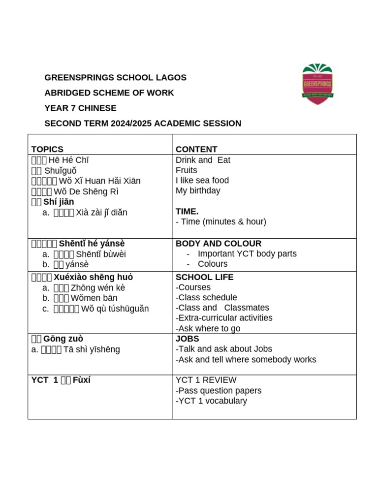 Chinese y7 Abridged 2024-2025 Term2 | PDF