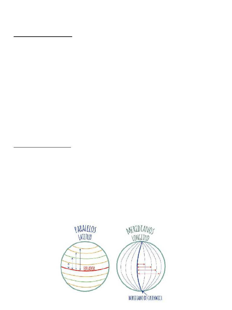 Paralelos y Meridianos en Geografía | PDF | Longitud | Latitud