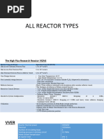 RBMK | PDF | Nuclear Reactor | Nuclear Fuel