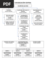JW Stream-Studio: Transmisión en Vivo | PDF | Informática