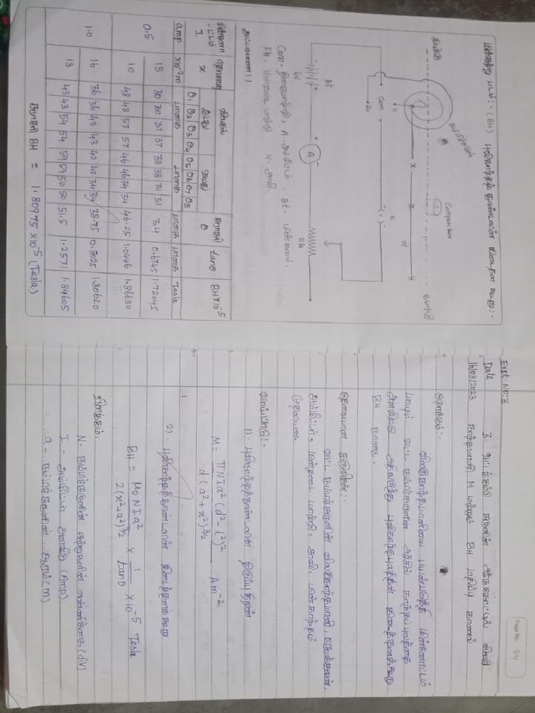 Genral practical Cycle 3 | PDF