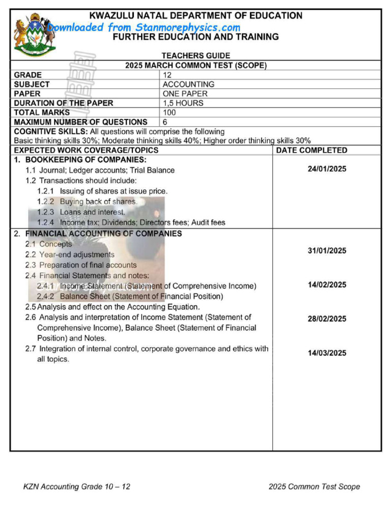 KZN Accounting Grade 12 Scope 2025 | PDF