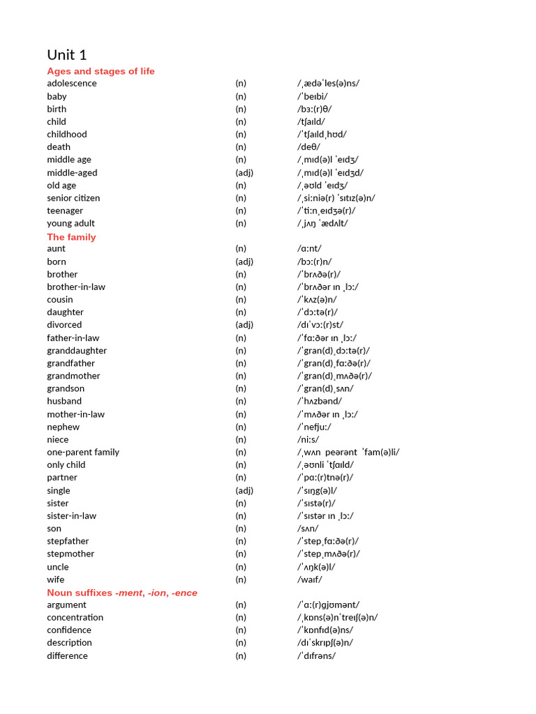GW - B1.1 Unit 8 Vocab | PDF