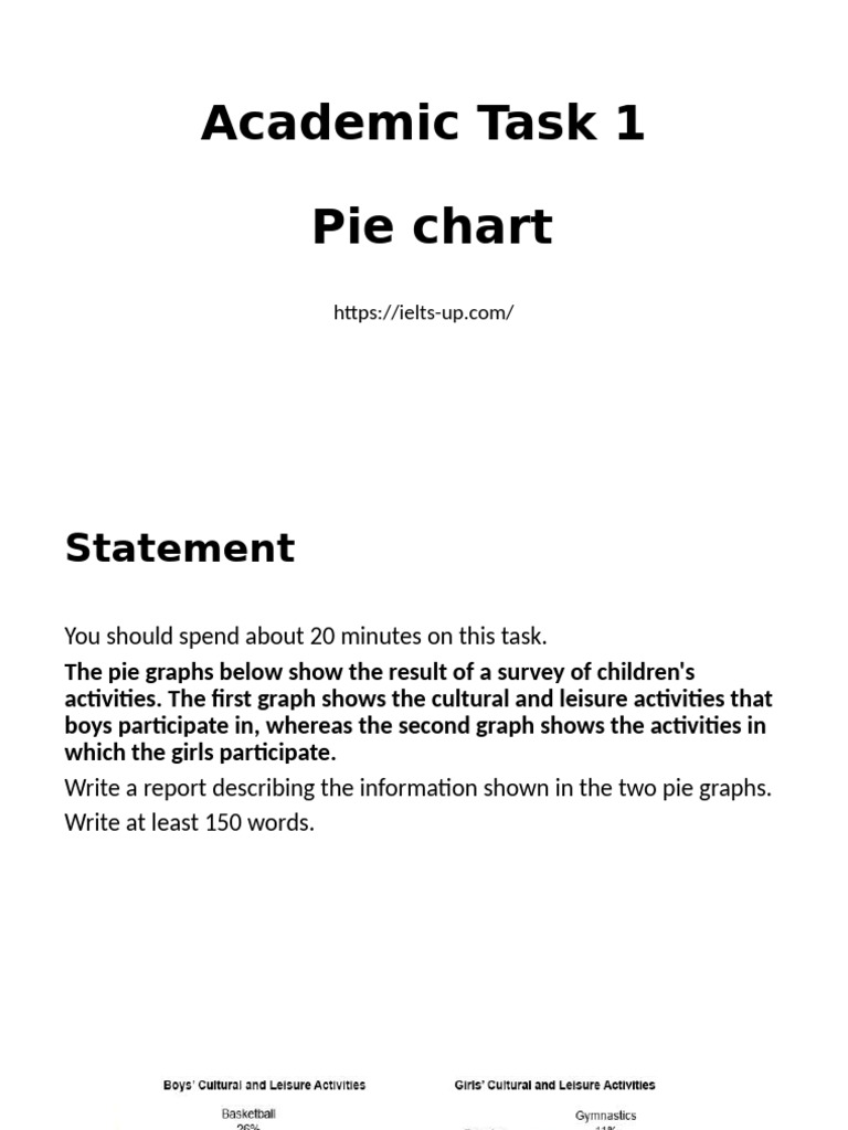 Academic Task 1 Pie chart | PDF