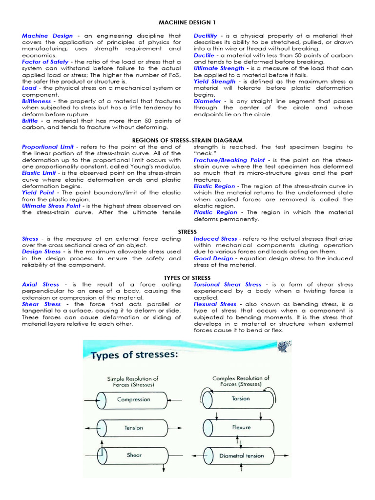 Machine Design 1 Reviewer | PDF | Deformation (Engineering) | Stress (Mechanics)