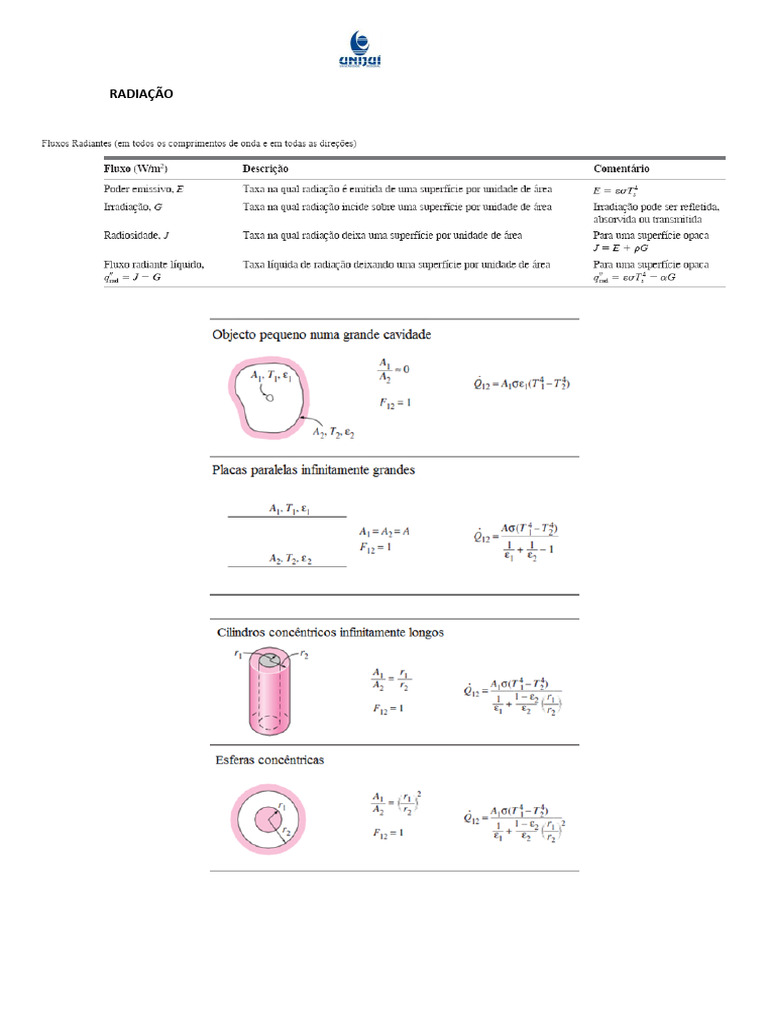 TC FORMULARIO 2 | PDF