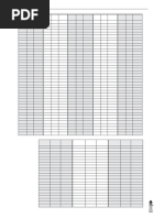 Starrett Chart | PDF