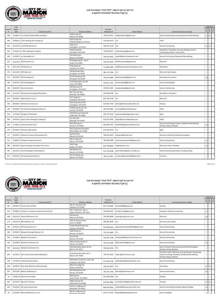 Contractor License Report | PDF | Civil Engineering | Home