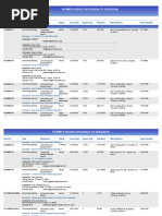 QDC Setback Requirements Overview | PDF | Fence | Building