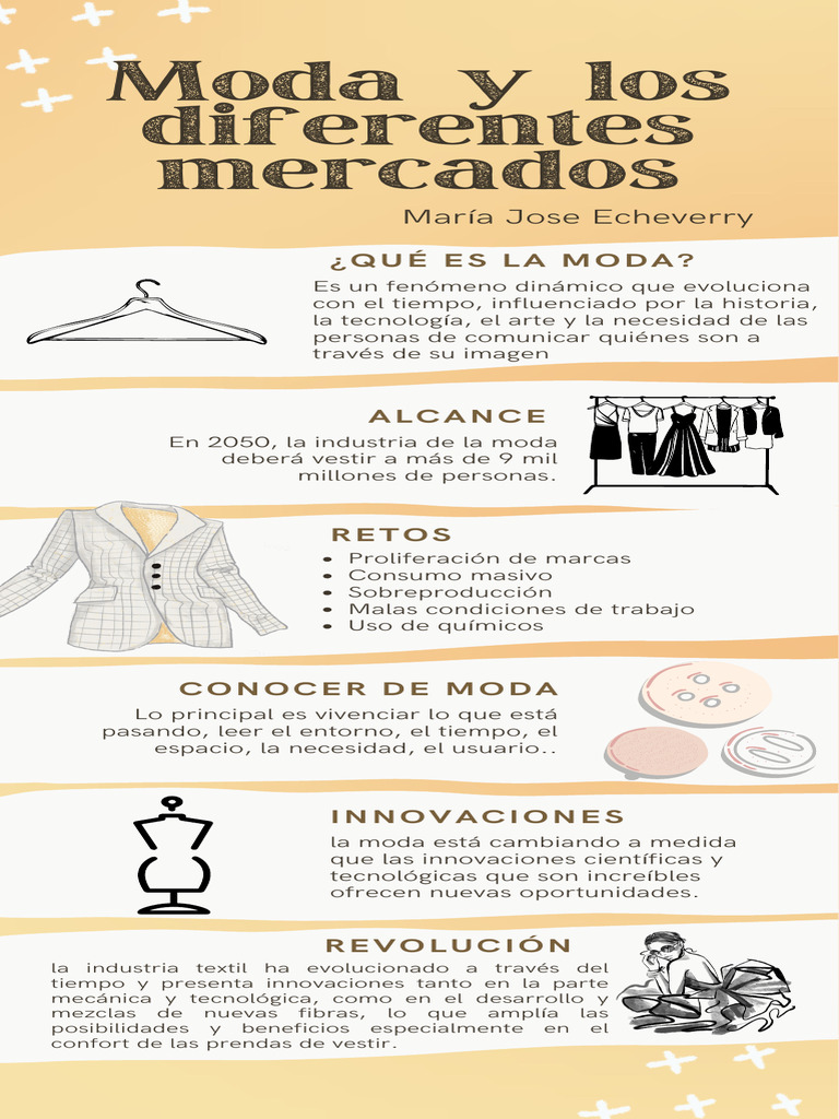 Infografía Moda y Diferentes Mercados - Maria Jose Echeverry | PDF ...